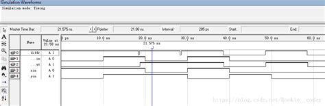 【vhdl】半减器和全减器的设计 一位半减器原理图 csdn博客