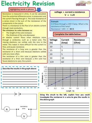 Aqa 1 9 Gcse Physics Science Electricity Revision Workbook Teaching Resources
