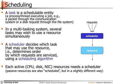 Ppt Server Resources Server Examples Resources And Cpu Scheduling