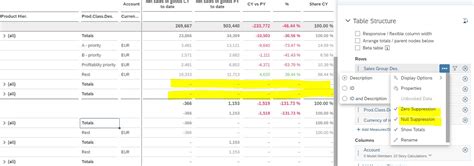 Solved Sap Analytics Cloud Rows With Zero In Table Sap Community