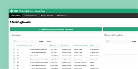 Top 11 Oracle Apex Application Examples For Enterprises