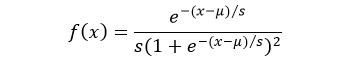 Scipy Logistic Distribution Alphacodingskills