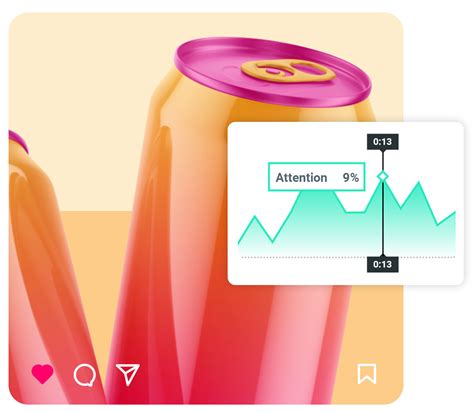 Facial Coding Realeyes