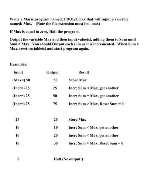 Write A Marie Program Named Prog2max That Will Input A Variable Named