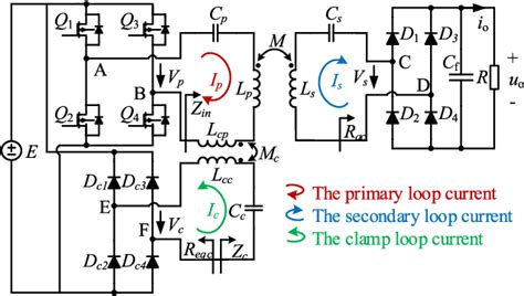 Figure 1 From A Clamped Ipt System With Adaptive Mode Switching Against