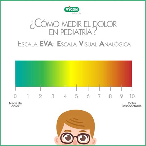 Sedación En Pediatría Gestionar El Estrés Y Dolor En Canalización