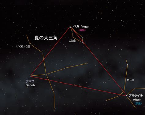 √ダウンロード 夏の空 星 187495 夏の空 星座
