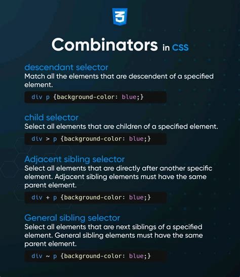 Kunchala Srinu On Linkedin Kunchalasrinu Css Programming