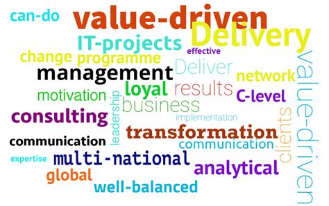 Agile In Sap Implementation Projects Welcome To The Project Pro Club