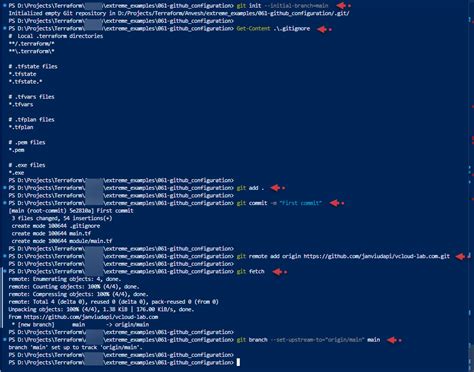 Part 2 Terraform Modules Using A Repository As A Source Vgeek Tales From Real It
