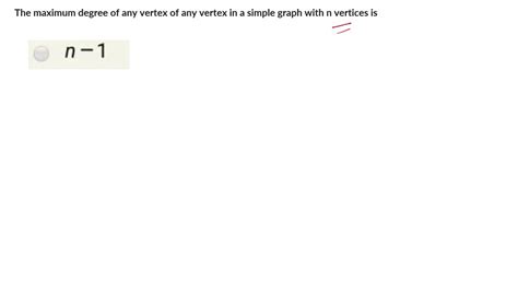 Solved The Maximum Degree Of Any Vertex Of Any Vertex In A Simple Graph With N Vertices Is 2n