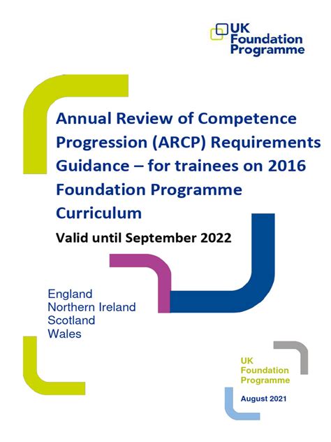 Ukfpo Arcp Requirements For Foundation Trainees On 2016 Curriculum Valid Pdf Curriculum