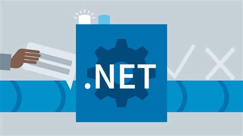 Aspnet Core App Best Practices For Custom Middlewares