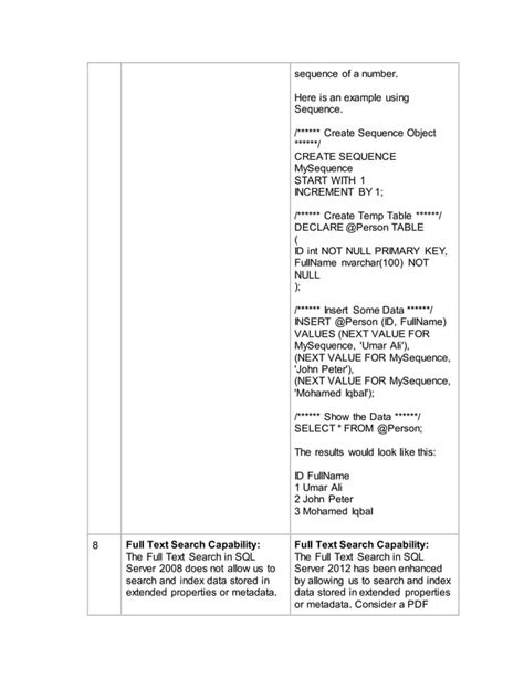 Sql Differences Sql Interview Questions Docx Web Development Internet