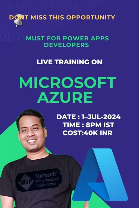 Sanjay Prakash Mvp Mct On Linkedin Be Confident On Azure Cloud
