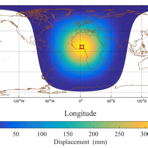 Global Displacement Distribution In Moon Direction At 0 00 On 2 March Download Scientific