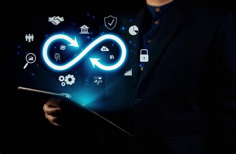 Explore Role Of Devops In Digital Transformation Scalex