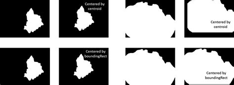 python find angle between major axis of ellipse and x axis of