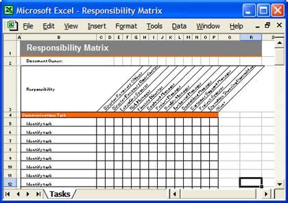 Roles And Responsibilities Template Excel