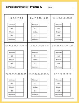 5 Point Summary Box Plot Lessons Powerpoint Worksheets Worksheets Library