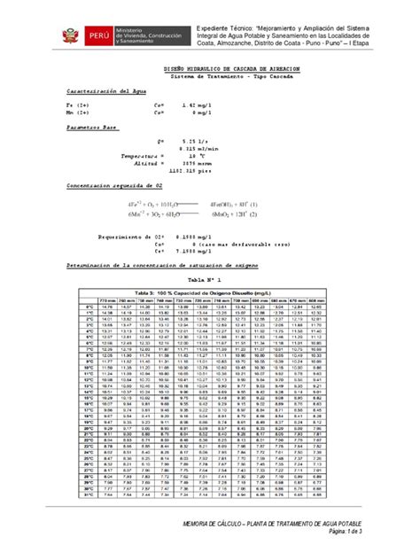 Memoria De Calculo Ptap Cascada Pdf Física Aplicada E