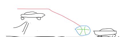 Everytime R Rocketleague