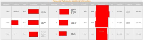 Css R Markdown Blastula Format Issues Stack Overflow