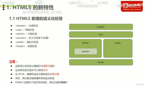 Html5 Input类型详解 Csdn博客