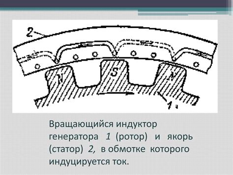 Переменный электрический ток Генератор переменного электрического тока презентация онлайн