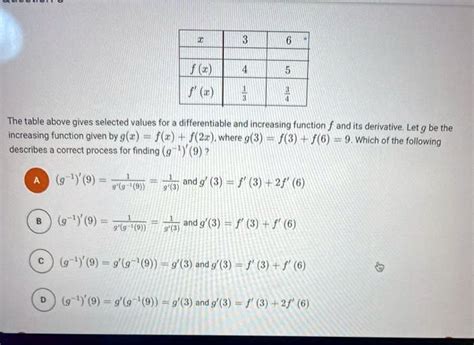 2 F The Table Above Gives Selected Values For Differentiable And
