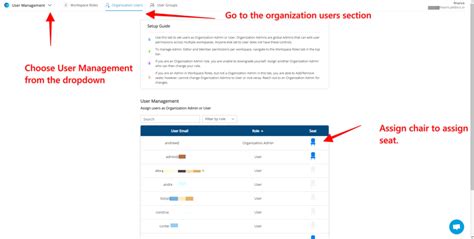 What Is Business Process Definitions And Automation Guide