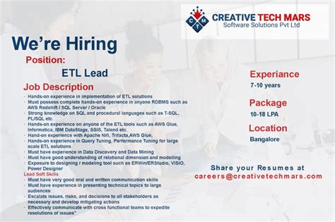 Creative Tech Mars Software Solutions Pvt Ltd On Linkedin