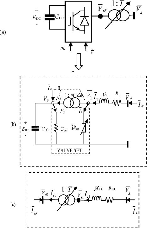 Figure 1 From A Statcom Model For Optimal Power Flows Using Genetic