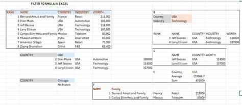 Fathima Sibila Jubin K On Linkedin Microsoftexcel Exceltips