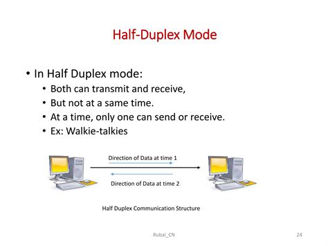 Basics Of Computer Networks Pptx Computer Networking Computing