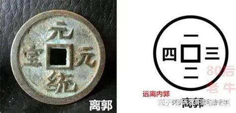 古币杂谈基础知识之重轮重郭寄郭离郭接廓隔轮连轮四决和四出 知乎