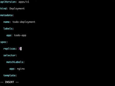 Github Itsaditisaraswataws Kubernetes Project Deployment Of