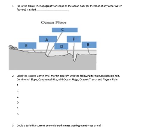 Ocean Floor Topography Worksheet Answers Floor Roma