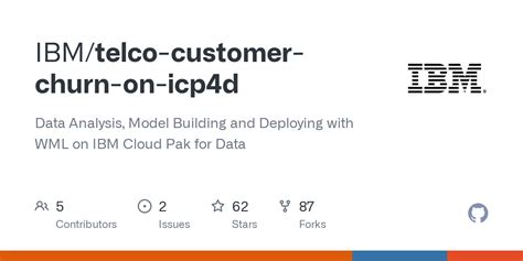 Telco Customer Churn On Icp4d Readme Md At Master · Ibm Telco Customer Churn On Icp4d · Github