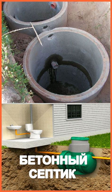 Септик из бетонных колец Септик Озеленение фасада Дренажные решения