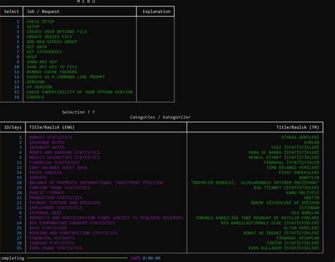 Github Sermetpekin Evdspy Repo Python Interface To Make Requests From Evds Api Server Fast