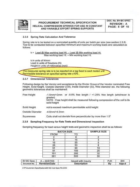 Standart Toleransi Spring Rate Pdf Engineering Tolerance Engineering
