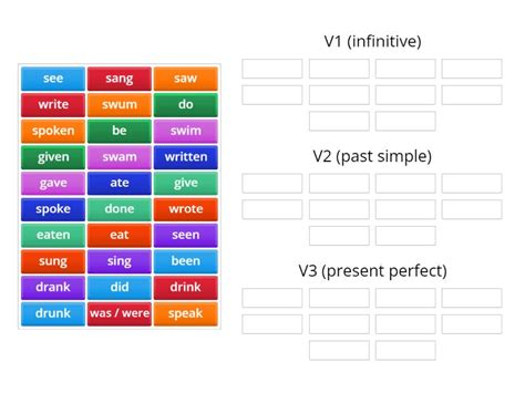 V1 V2 Or V3 Sorting Task Group Sort