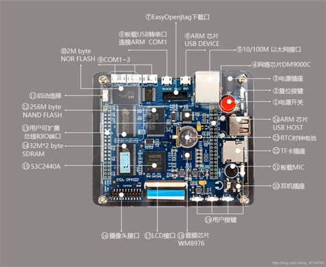 s3c2440—1 熟悉裸机开发板 三星2440开发板 csdn博客