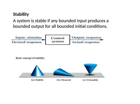 Class 4 1pptx Root Locus And Bode Plot For Control Systems Ppt