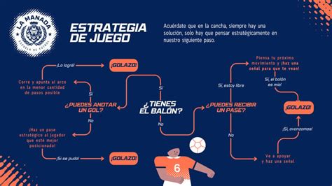 Free Customizable Decision Tree Templates Canva Free Customizable Decision Tree Templates Canva
