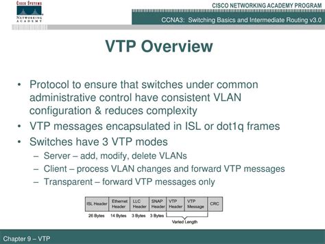 Ppt Vlan Trunking Protocol Powerpoint Presentation Free Download Id1051656