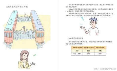 为什么说学人工智能一定要学python？人工智能训练师中级要学习python Csdn博客