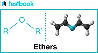 Nomenclature Of Ethers Definition Classification Rules FAQs