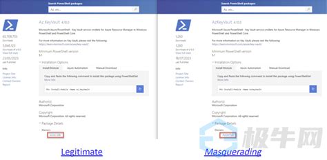 Powershell曝出安全漏洞，可对注册表用户发起供应链攻击 极牛网